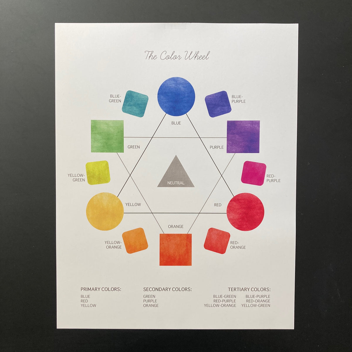 Color Wheel Poster – Pip & J Papery